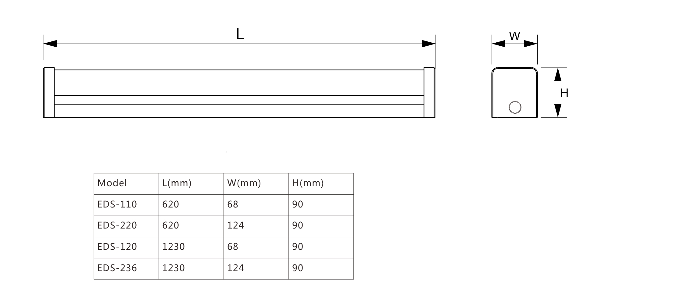 Shop Now: LED Dust Proof Fitting Emergency Lights From Factory | Order ...